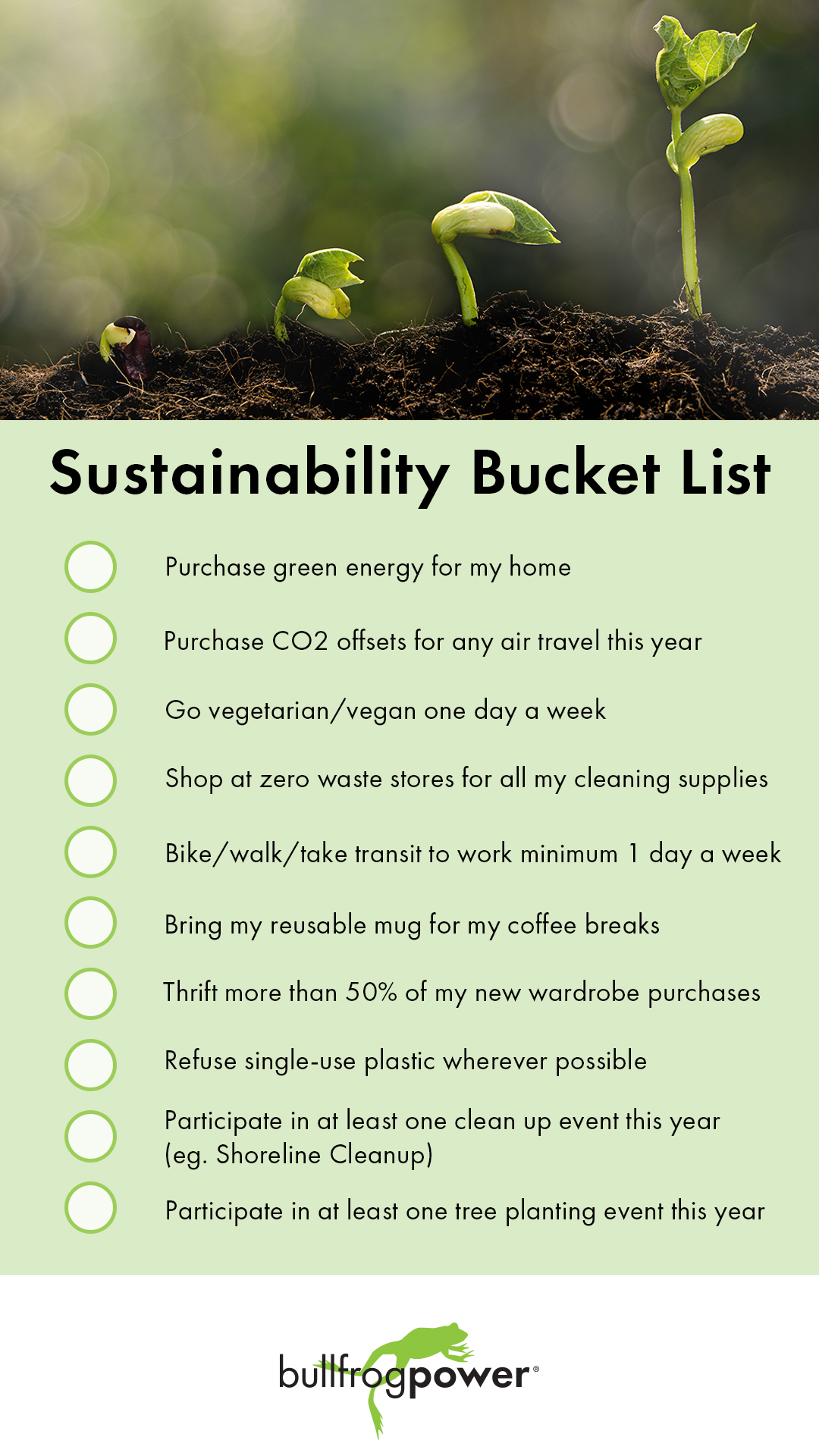 Sustainable resolutions: here’s what Bullfrog Power is doing in 2020