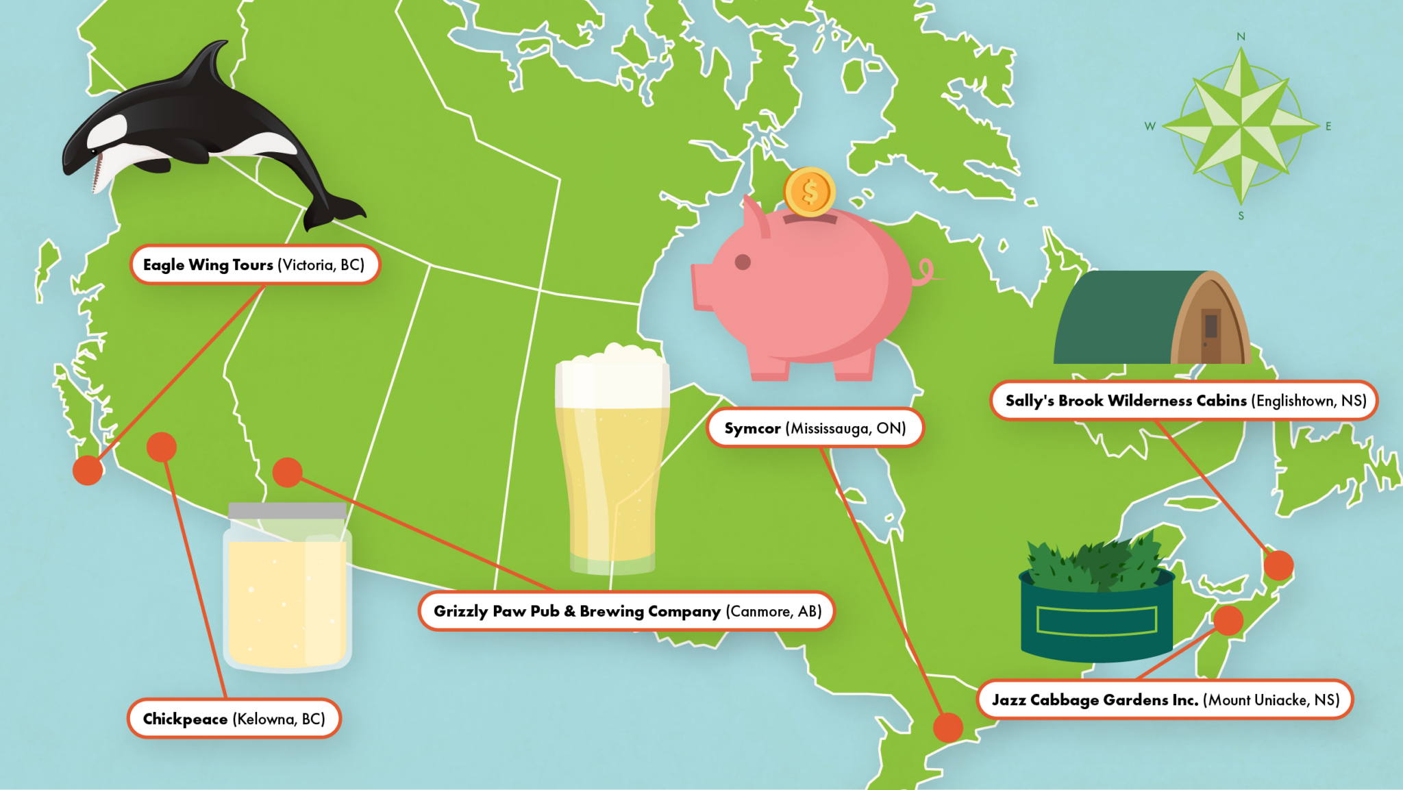 Renewable Energy Provider - Clean, Sustainable Energy | Bullfrog Power